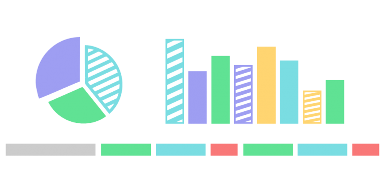 Deliver your Reports