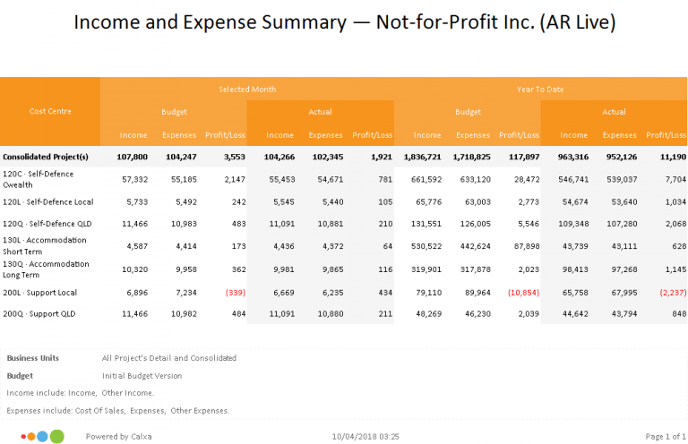 For Not for Profits - Calxa