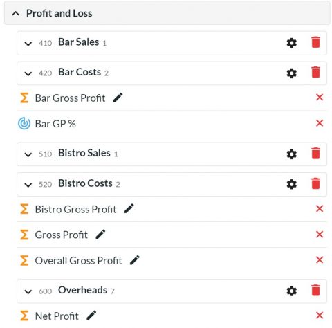 7 Uses for Calxa's Advanced Account Trees - Calxa