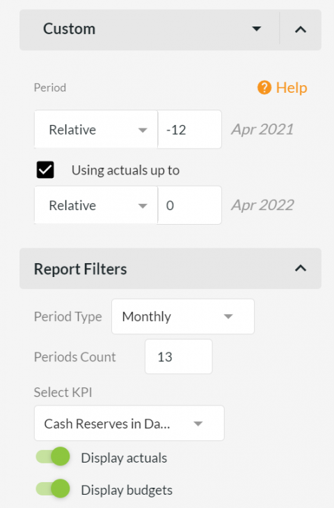 Financial KPIs for Business - A Calxa Guide - Calxa