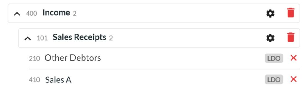 How An Invoice Factoring Loan Affects Cashflow - Calxa