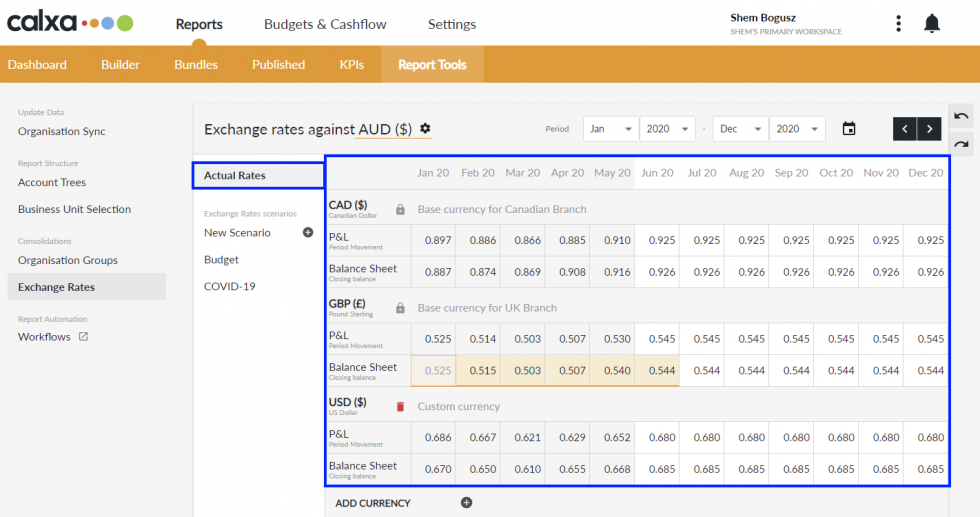 Nailing Multi Currency Reporting In Xero And Calxa Calxa nailing-multi-currency-reporting-in-xero-and-calxa-calxa