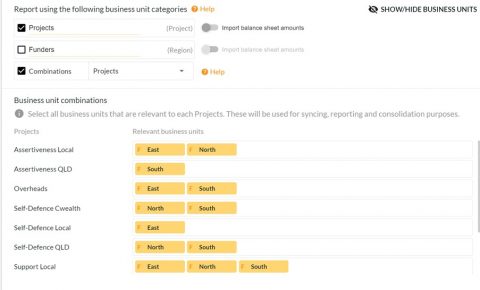Cost Centre Reporting: The Complete Guide - Calxa