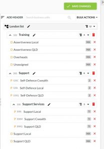 Cost Centre Reporting: The Complete Guide - Calxa