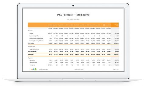 Tips to Using the Calxa Budgeting Tool - A Guide - Calxa