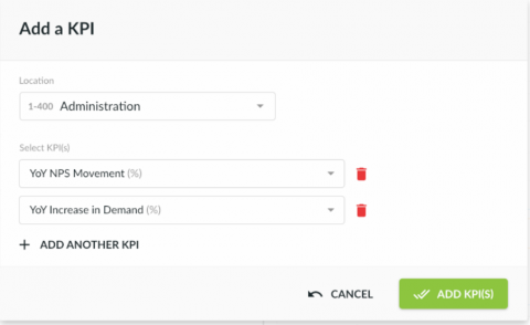 New in Calxa: Unveiling Third Gen Account Trees - Calxa