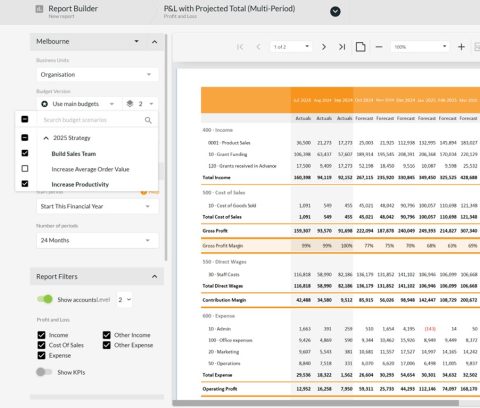 Budget Scenarios with Calxa - A Guide - Calxa
