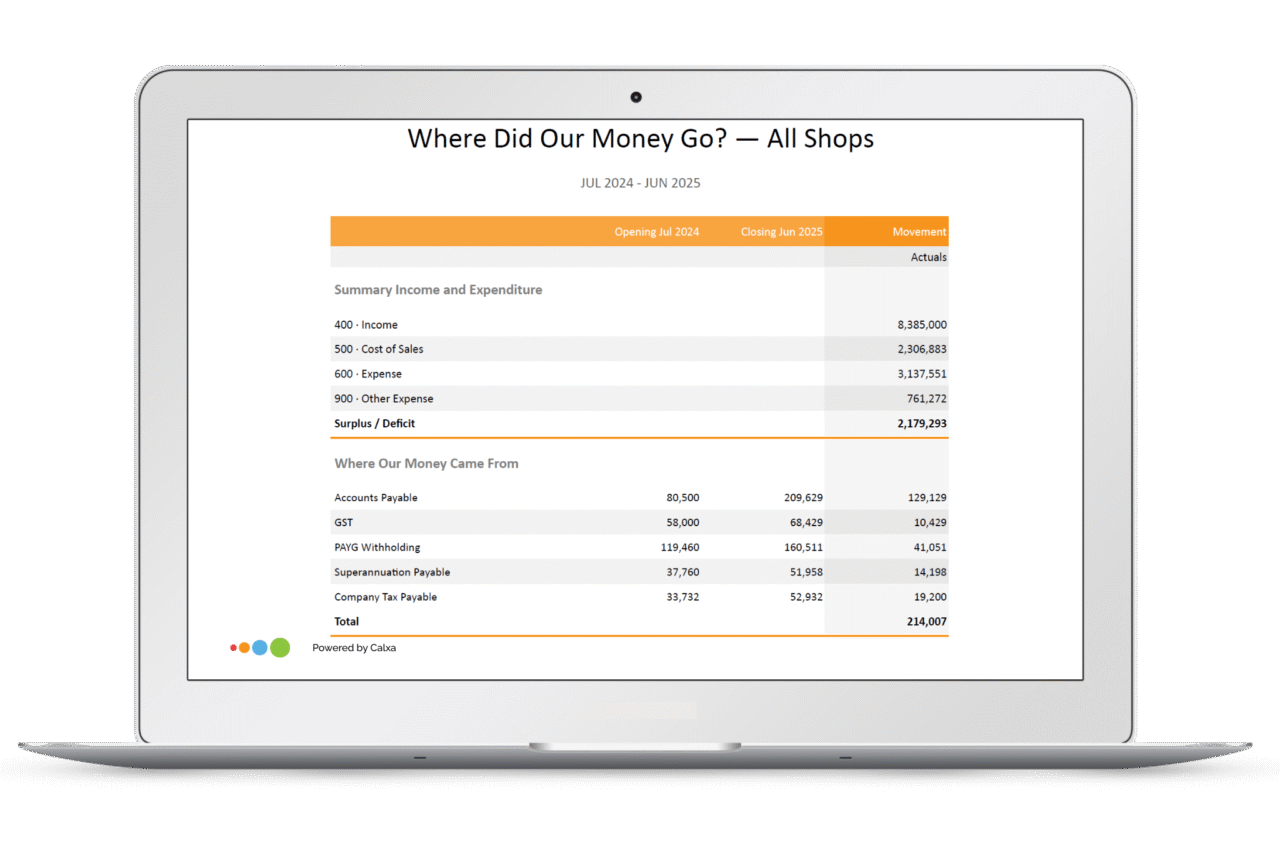 Use Calxa with NetSuite
