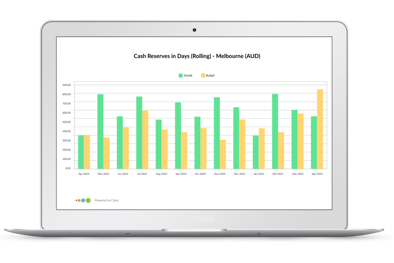 Use Calxa with NetSuite